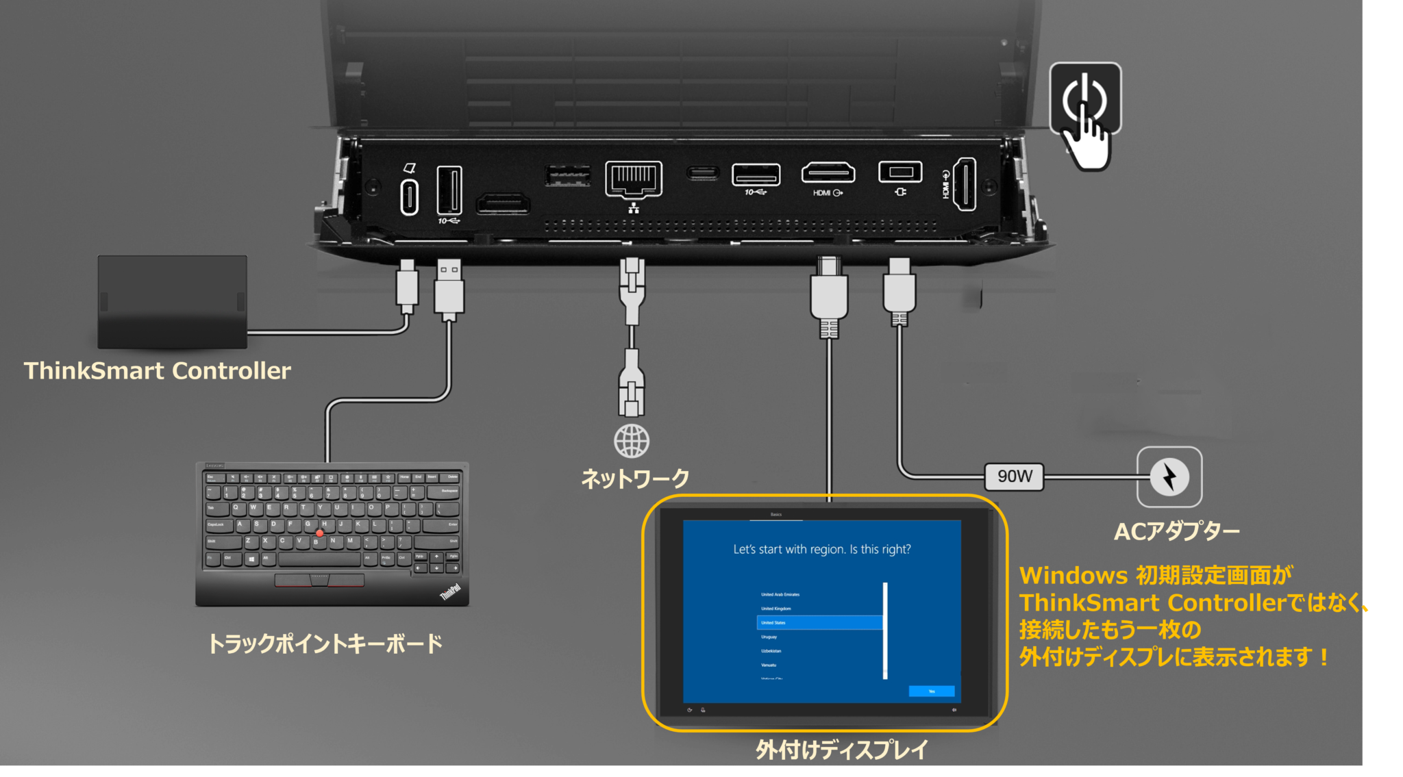 ThinkSmart Core セットアップガイド | Lenovo Tech ブログ