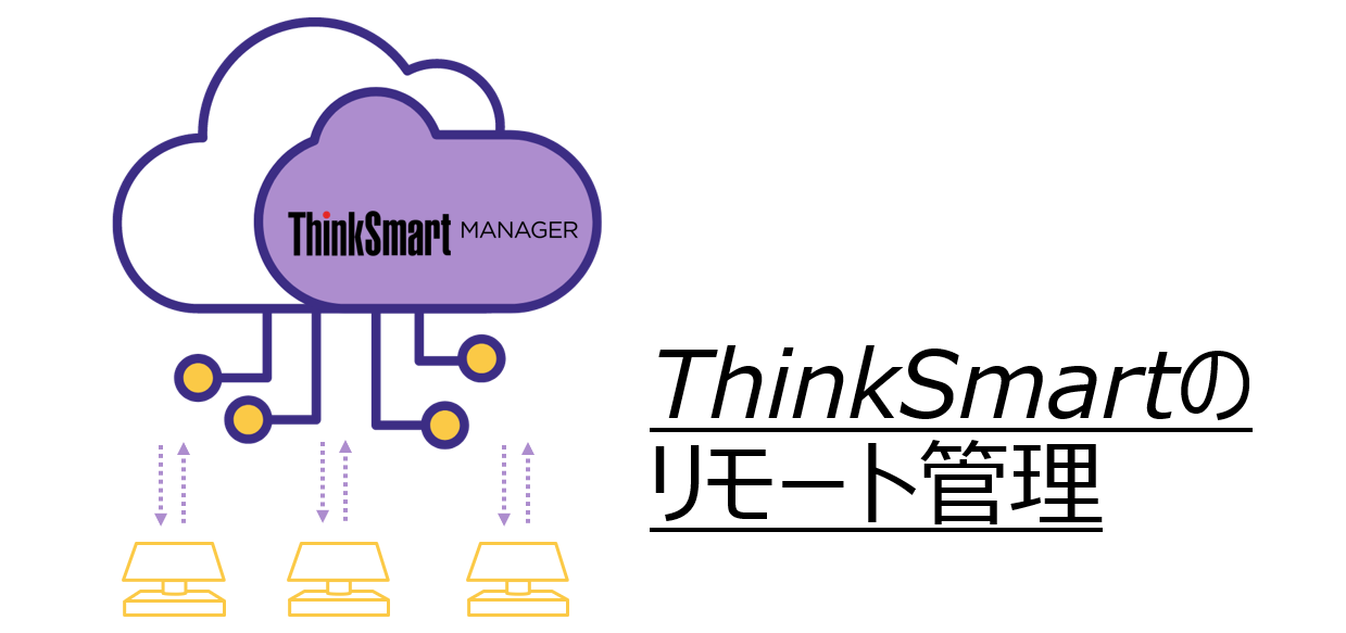 ThinkSmart Mangerを利用したMicrosoft Teams Rooms、Zoom Roomsのデバイスのプロキシ設定 ...