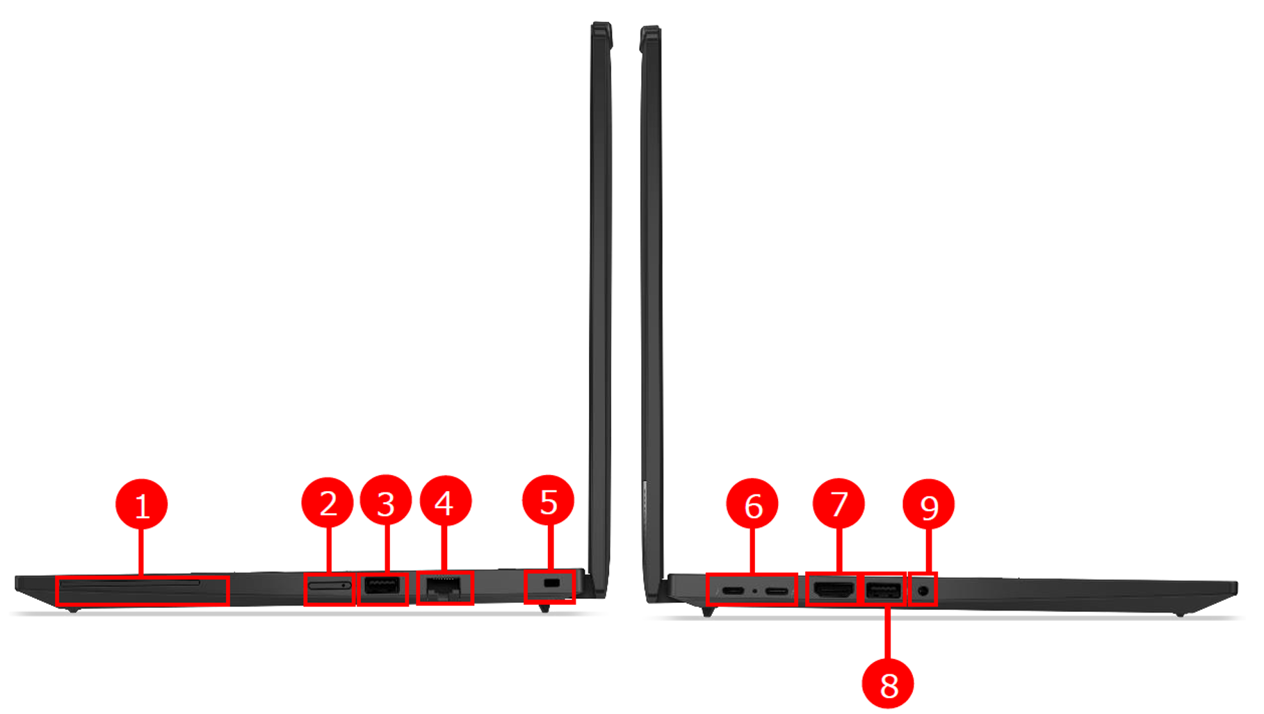 ThinkPad T14 Gen 5 の概要 | Lenovo Tech ブログ